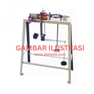 Manual Strain Direct Shear Apparatus | Alat SMK
