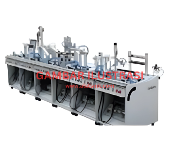 Paket Stasiun pemrosesan Sistem Produk Modular (Modular Product System ...
