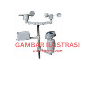 Weather Station | Alat SMK