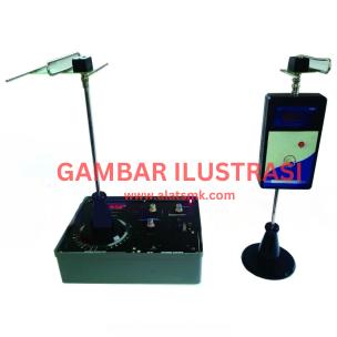 AntennaTrainer Kit | Alat SMK