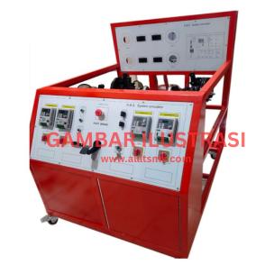 Computer Based Interactive ABS Simulator | Alat SMK