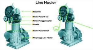 Line Hauler | Alat SMK