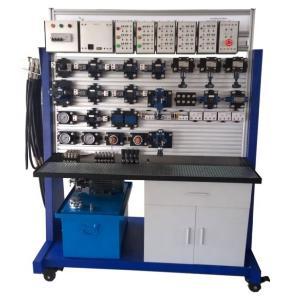 Basic Level: Mobile Hydraulics Working Hydraulics | Alat SMK